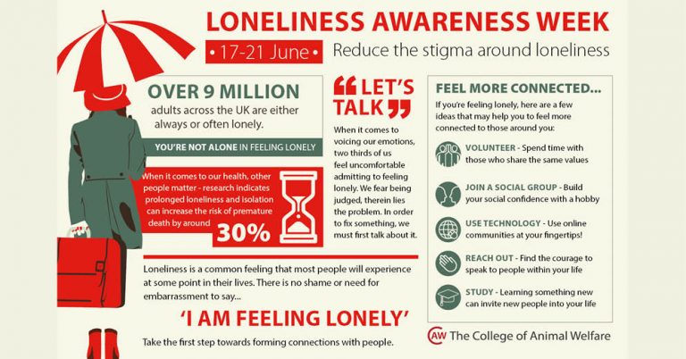 Loneliness Awareness Week: 5 ways to f ... | CAW News